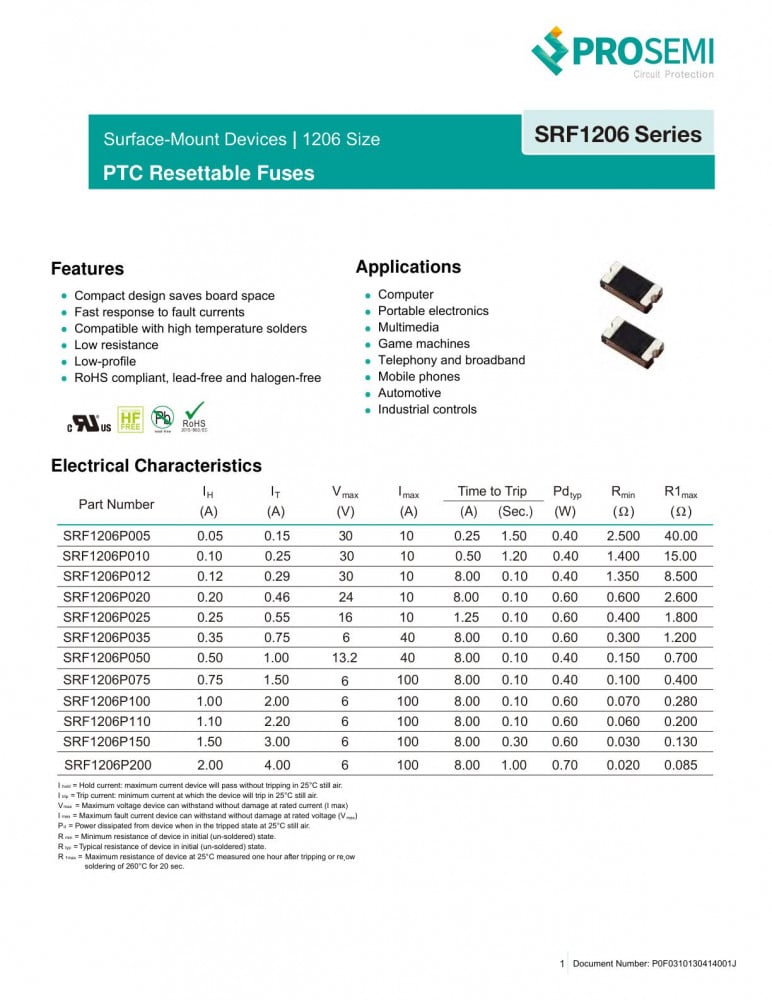 SRF1206 series datasheet page 1