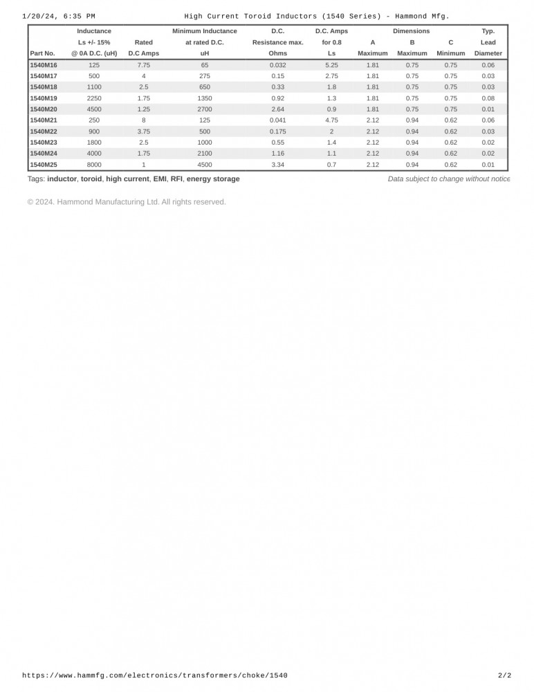 Hammond 1540 Series technical document page 2