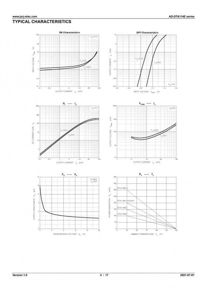 AD-DTA114ECA datasheet page 4