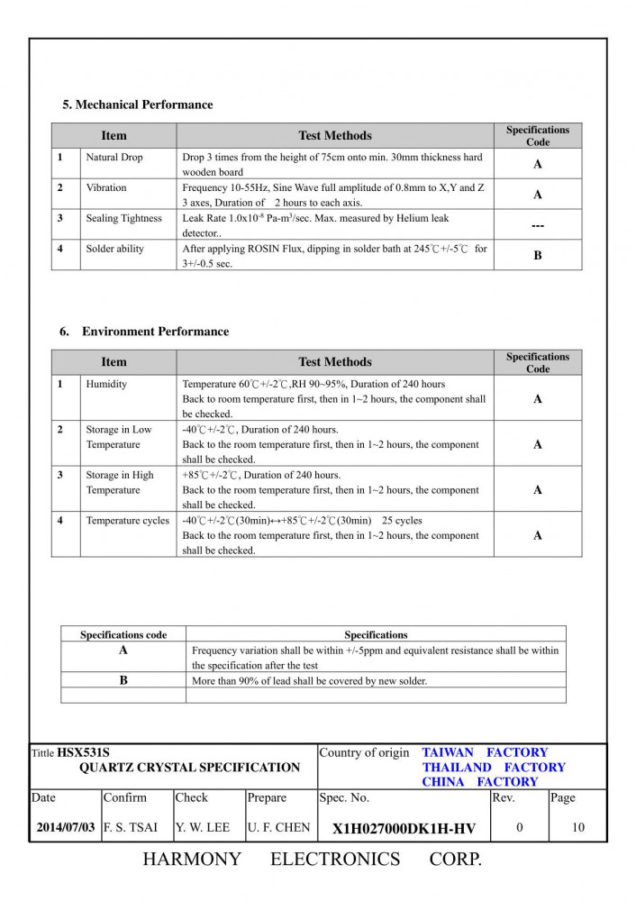 X1H027000DK1H-HV specification page 10