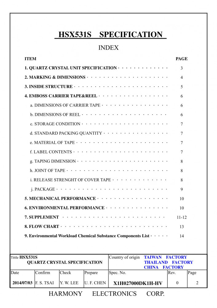 X1H027000DK1H-HV specification page 2
