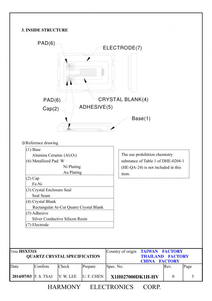 X1H027000DK1H-HV specification page 5
