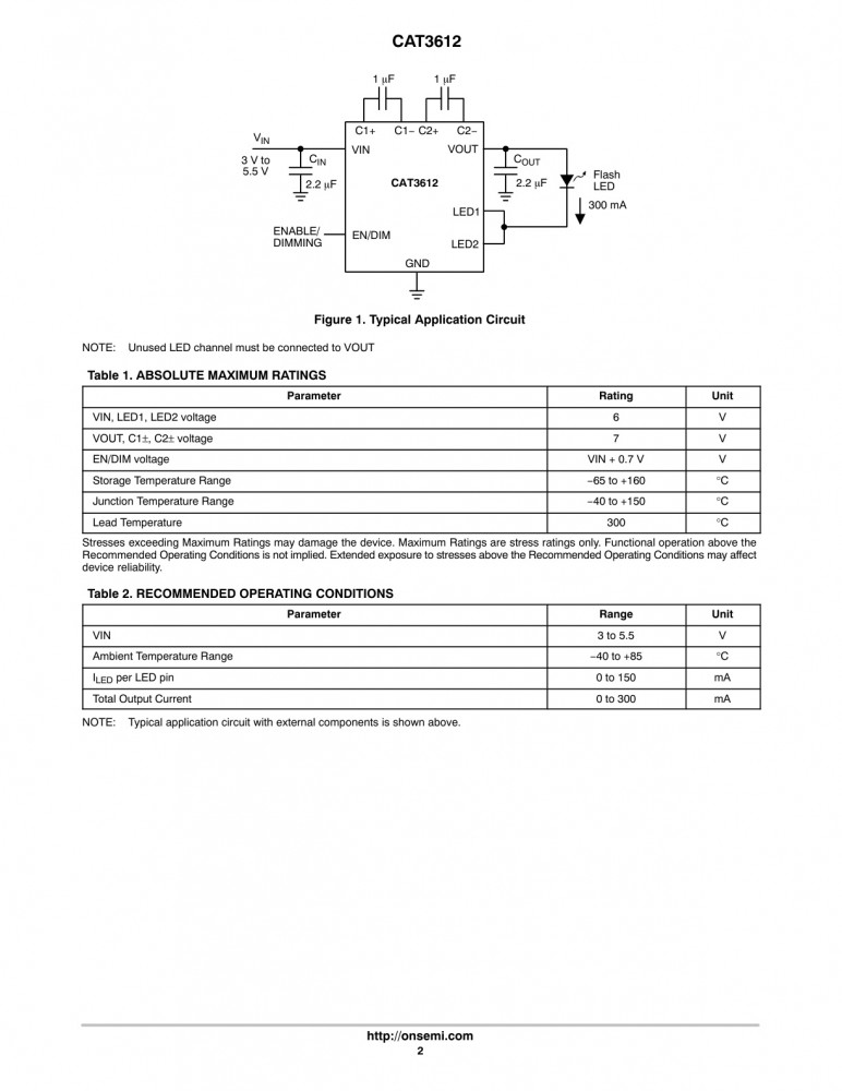 CAT3612 datasheet page 2