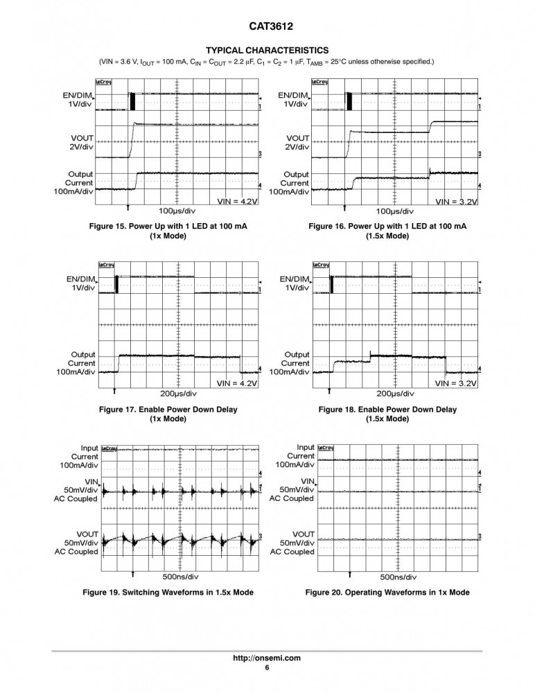 CAT3612 datasheet page 6