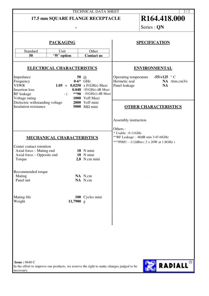 Radiall R164418000 technical datasheet page 2