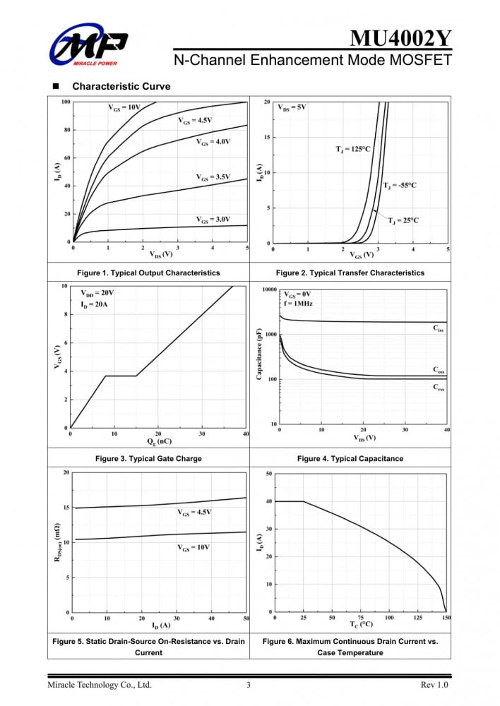 MU4002Y datasheet page 3