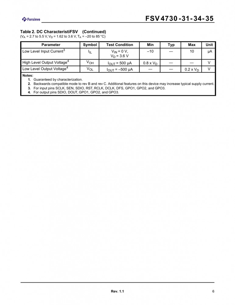 FSV4730-D60-GU datasheet page 6