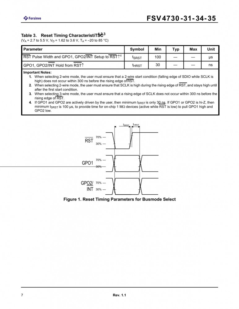 FSV4730-D60-GU datasheet page 7