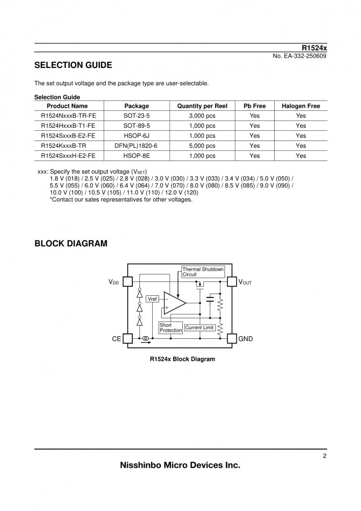 R1524 datasheet page 2