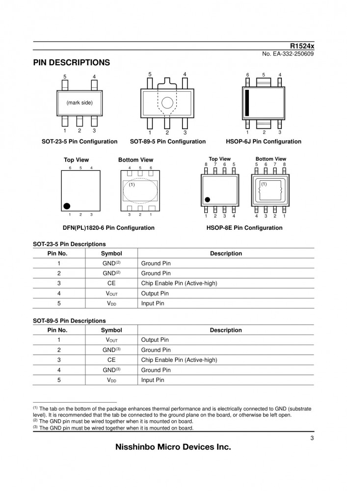 R1524 datasheet page 3