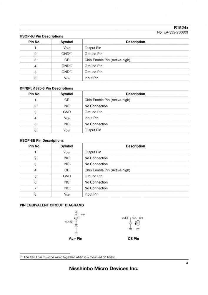 R1524 datasheet page 4