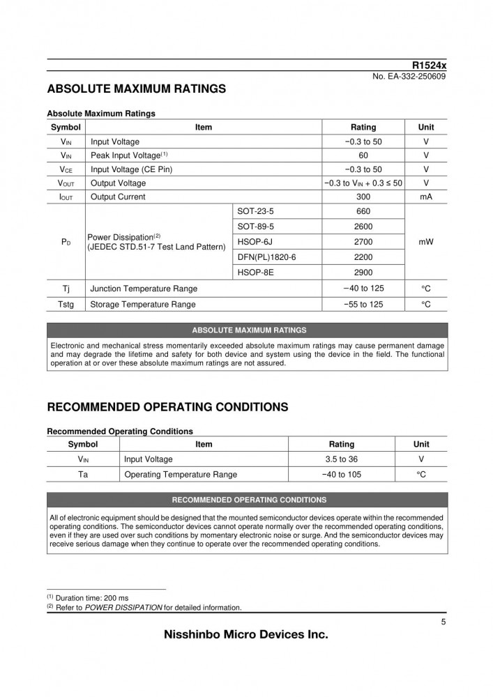 R1524 datasheet page 5