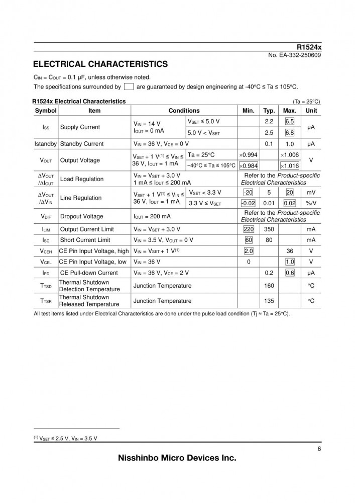 R1524 datasheet page 6