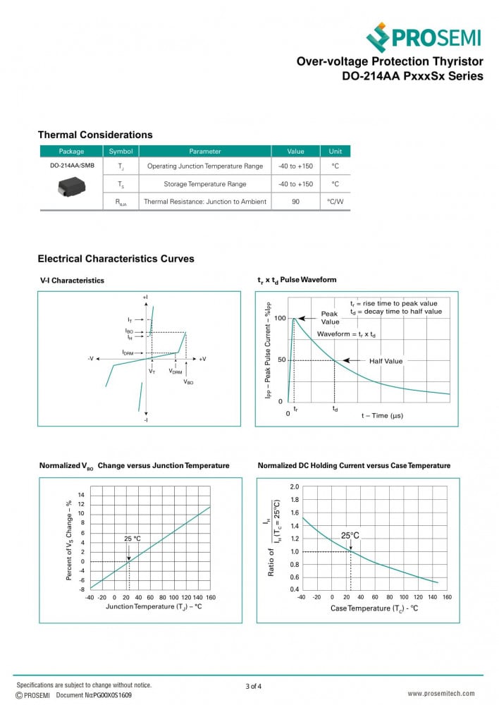 P4200SB datasheet page 3