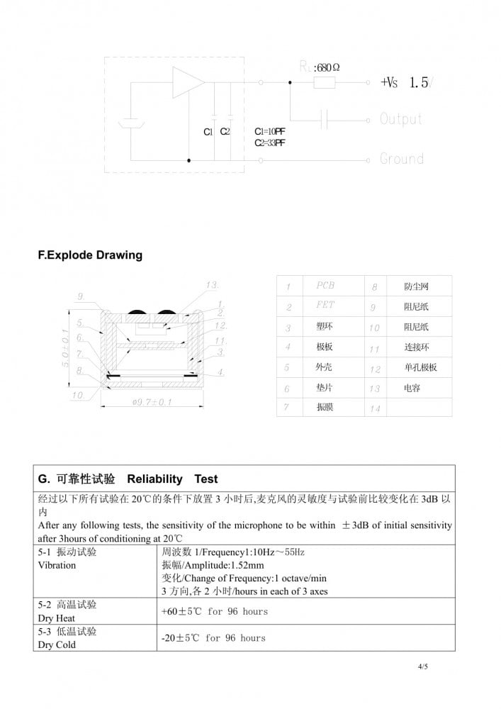 INGHAi ECM approval document page 4
