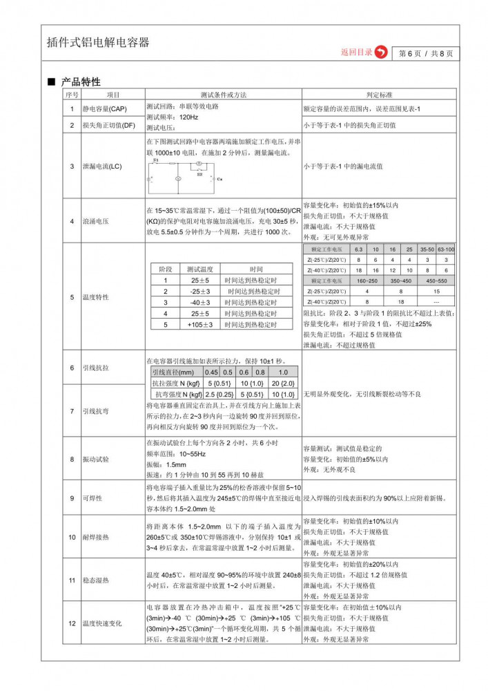 HRK CD288 datasheet page 6