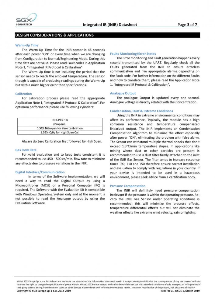 INIR-PR2.1% datasheet page 3