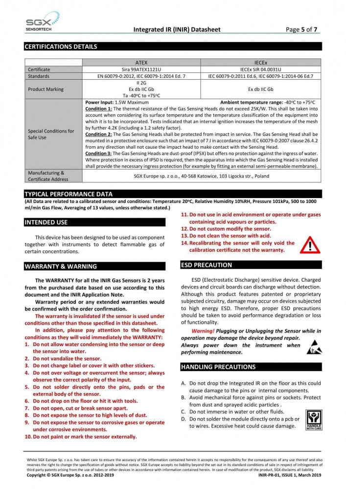 INIR-PR2.1% datasheet page 5