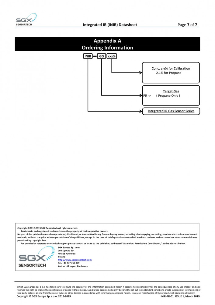 INIR-PR2.1% datasheet page 7