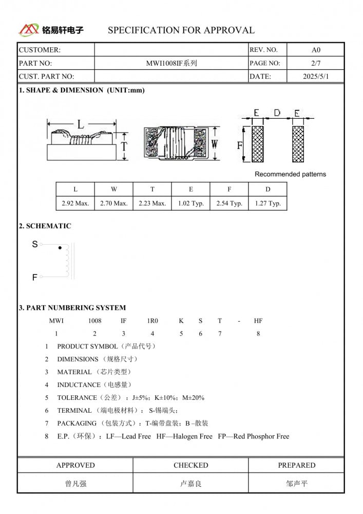 MWI1008IF electrical characteristics page 3