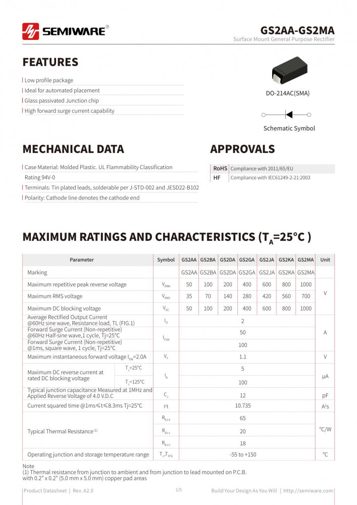 SEMIWARE GS2MA datasheet page 1