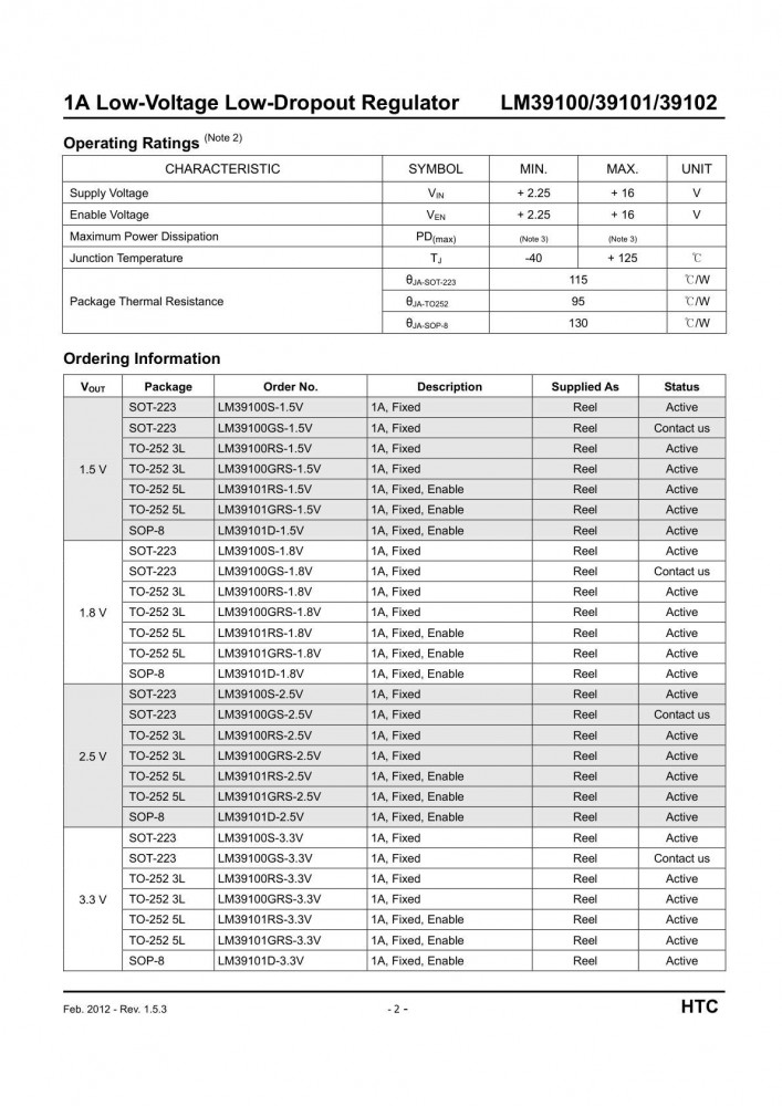 LM39102D datasheet page 2