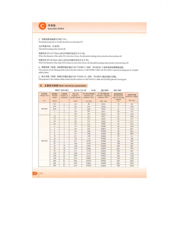 BVV cable technical document page 2