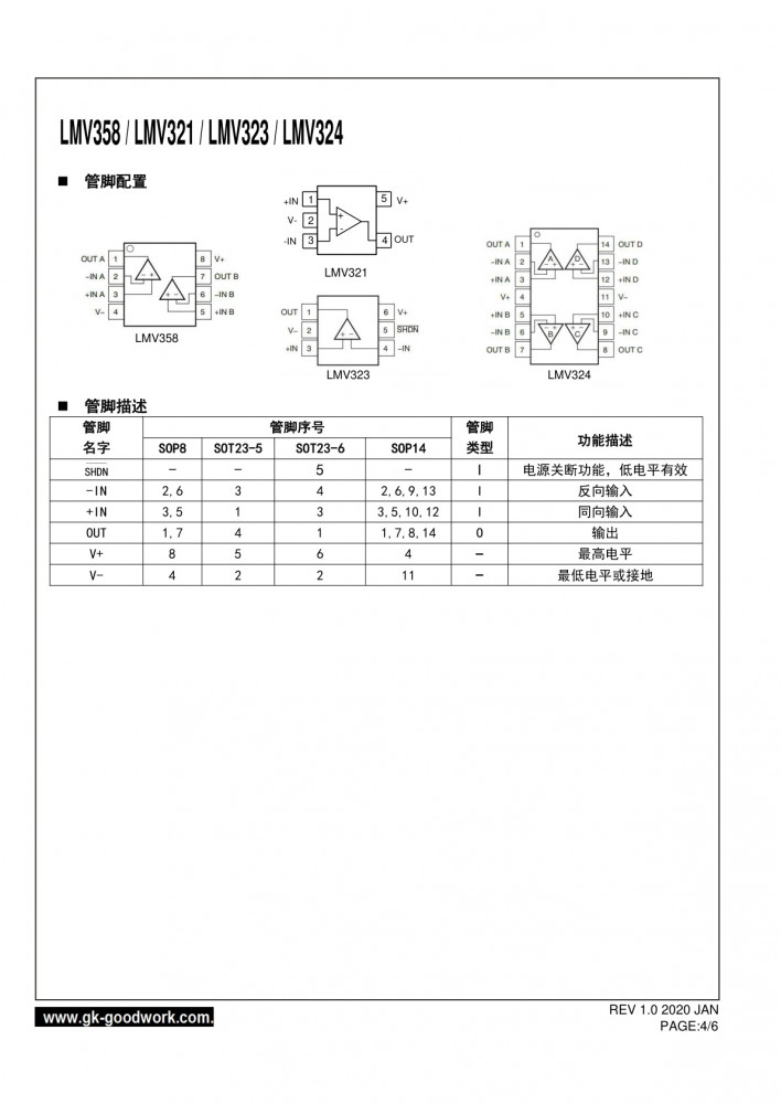 GOODWORK LMV321 technical document page 4