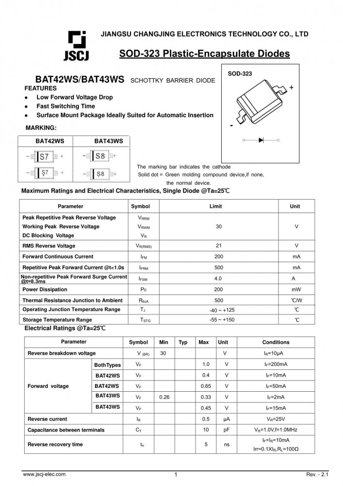 BAT43WS datasheet page 1