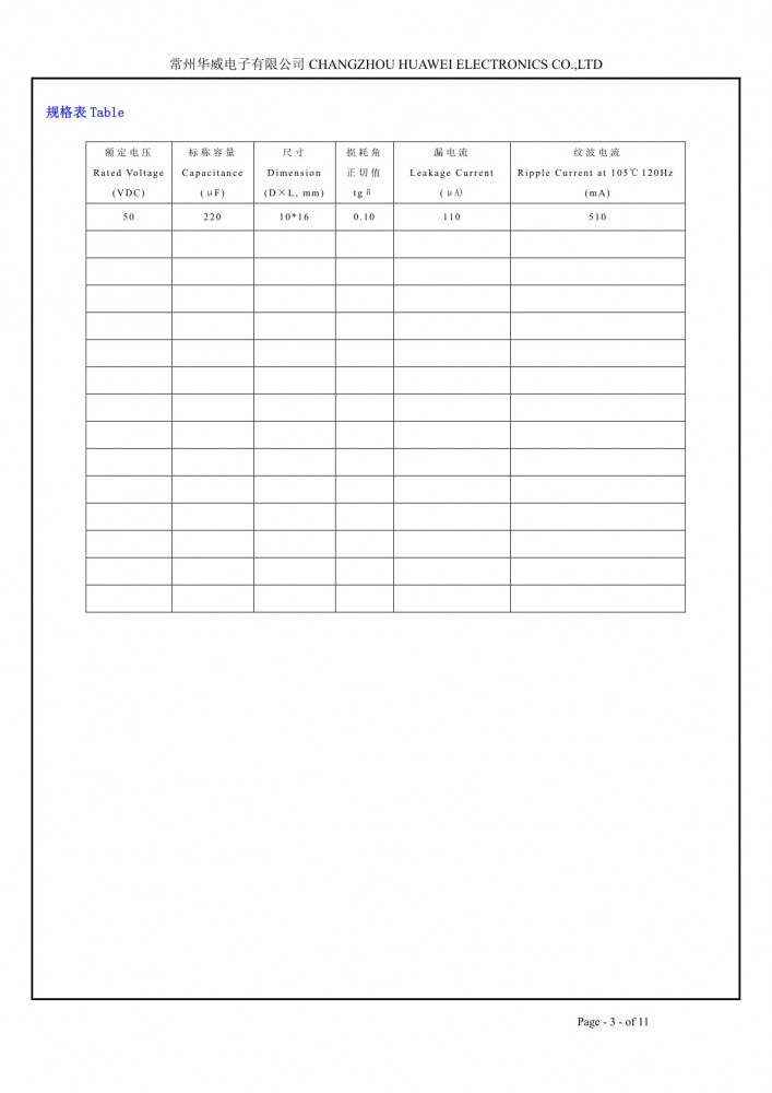 KM series datasheet page 2