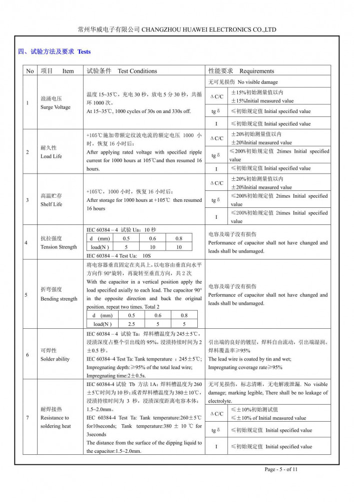 KM series datasheet page 4