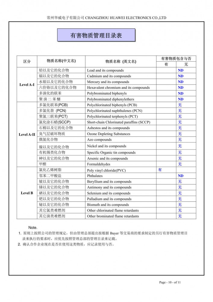 KM series datasheet page 8