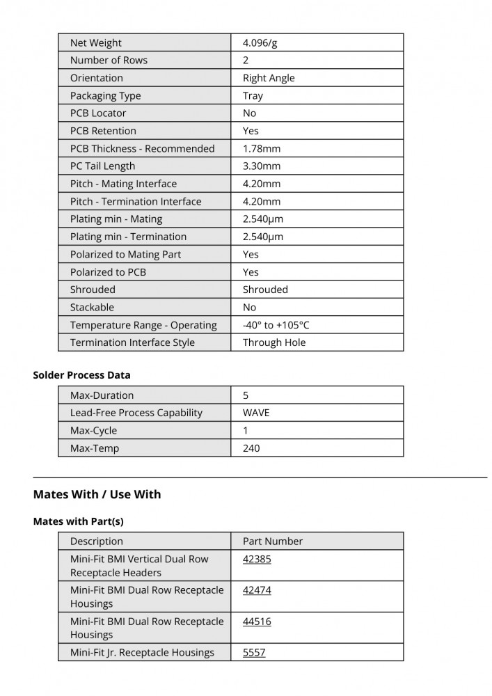 Technical document page 3 for product 444990117