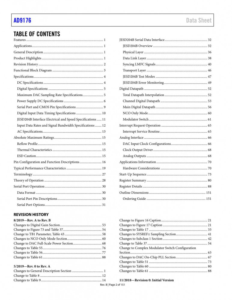 AD9176 datasheet page 2