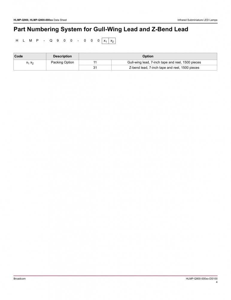 HLMP-Q900-00031 datasheet page 4