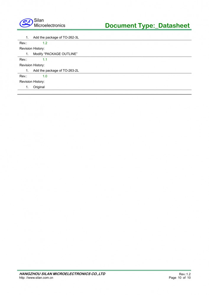 SVF10N60F datasheet page 10