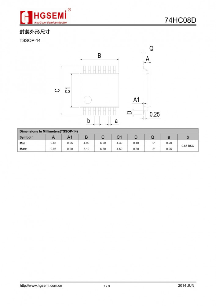 74HC08DM/TR datasheet page 7