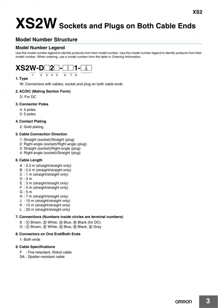 OMRON XS2 technical document page 3