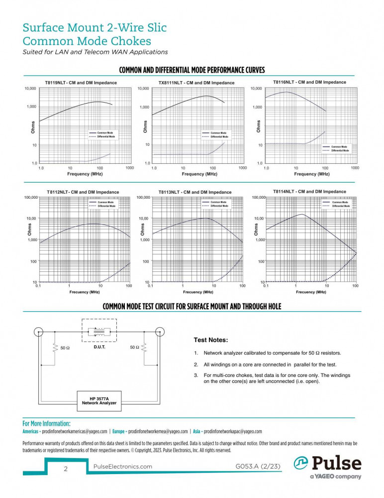 TX8111NLT datasheet page 2