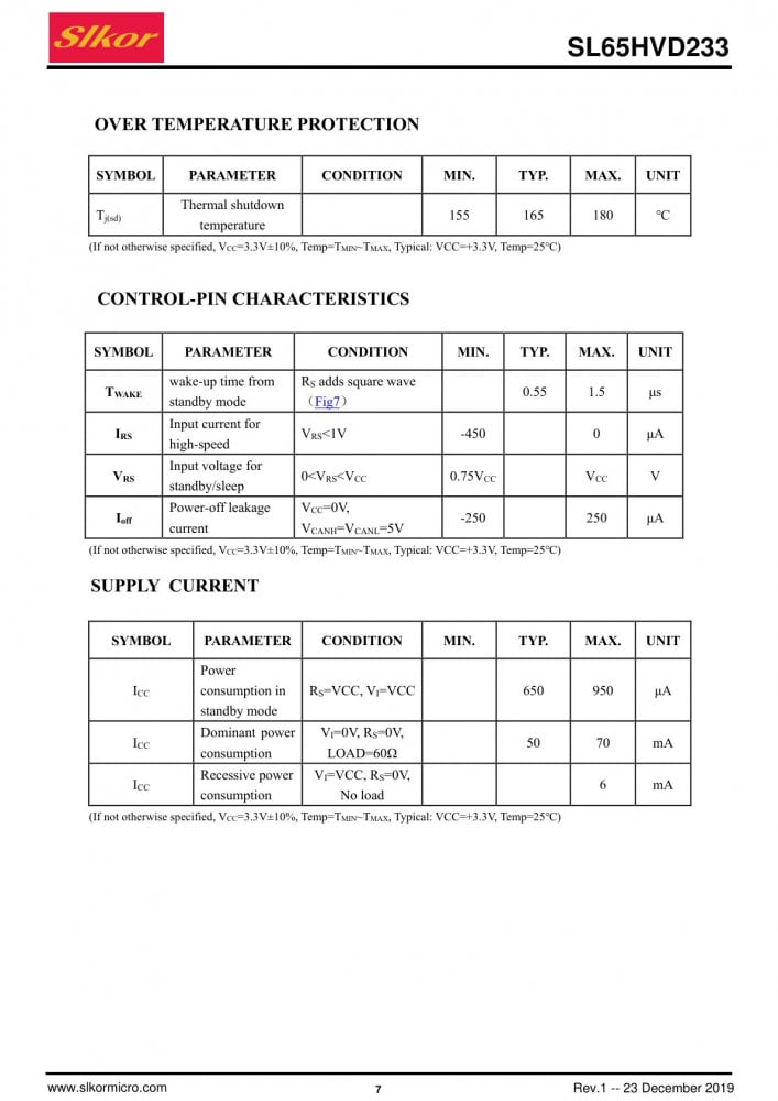SL65HVD233DR datasheet page 7