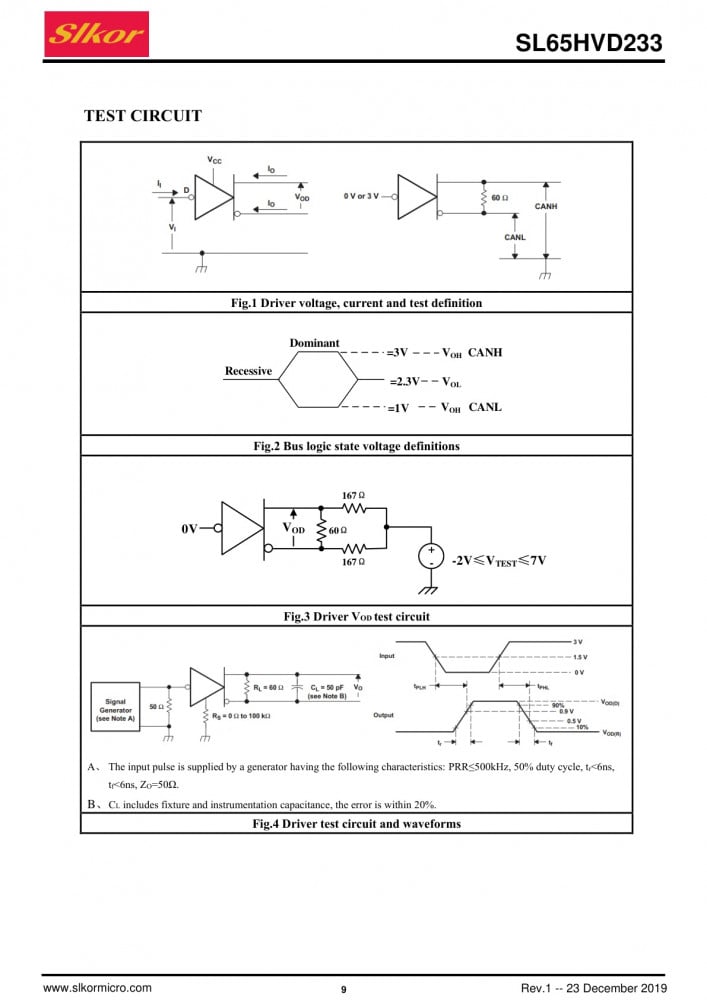 SL65HVD233DR datasheet page 9