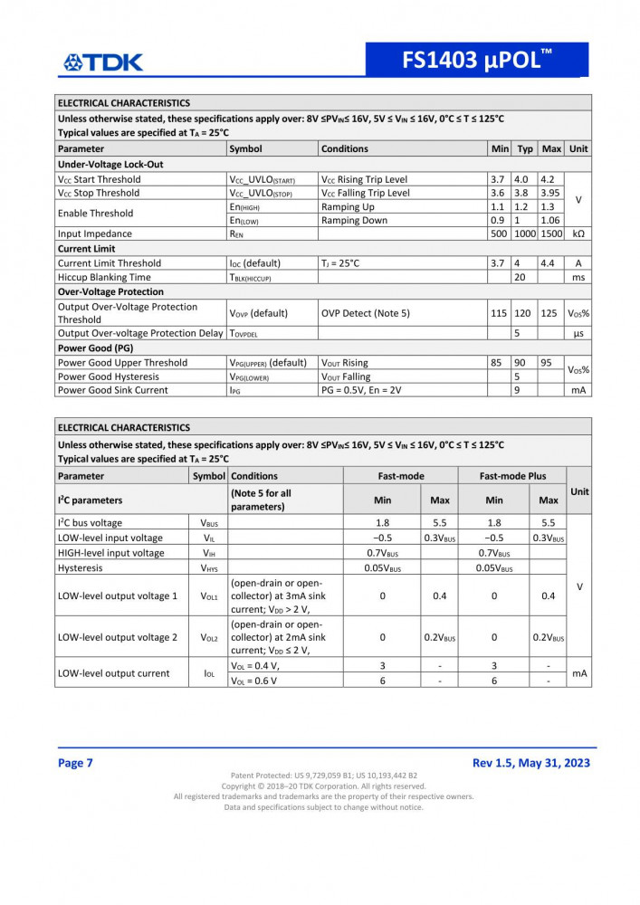FS1403 datasheet page 7