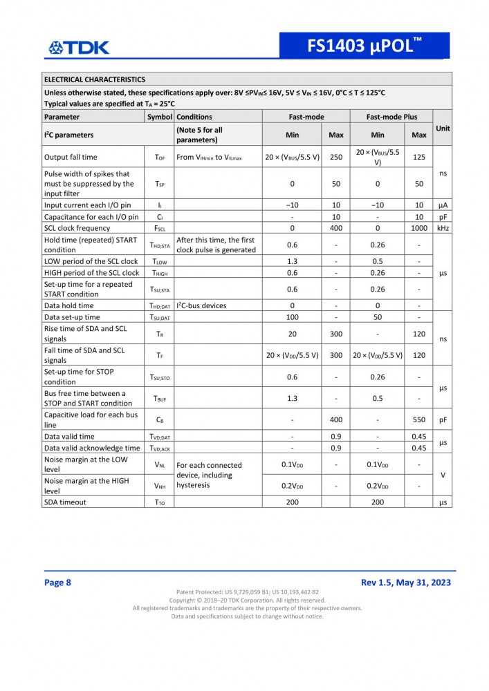 FS1403 datasheet page 8