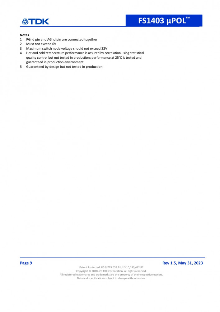 FS1403 datasheet page 9