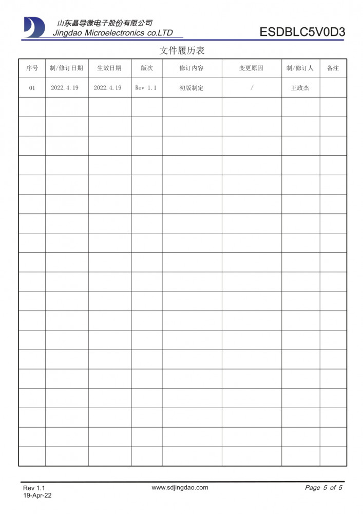 ESDBLC5V0D3 datasheet page 5