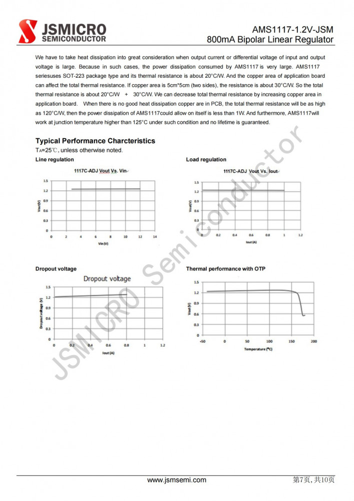 AMS1117-1.2V-JSM datasheet page 7