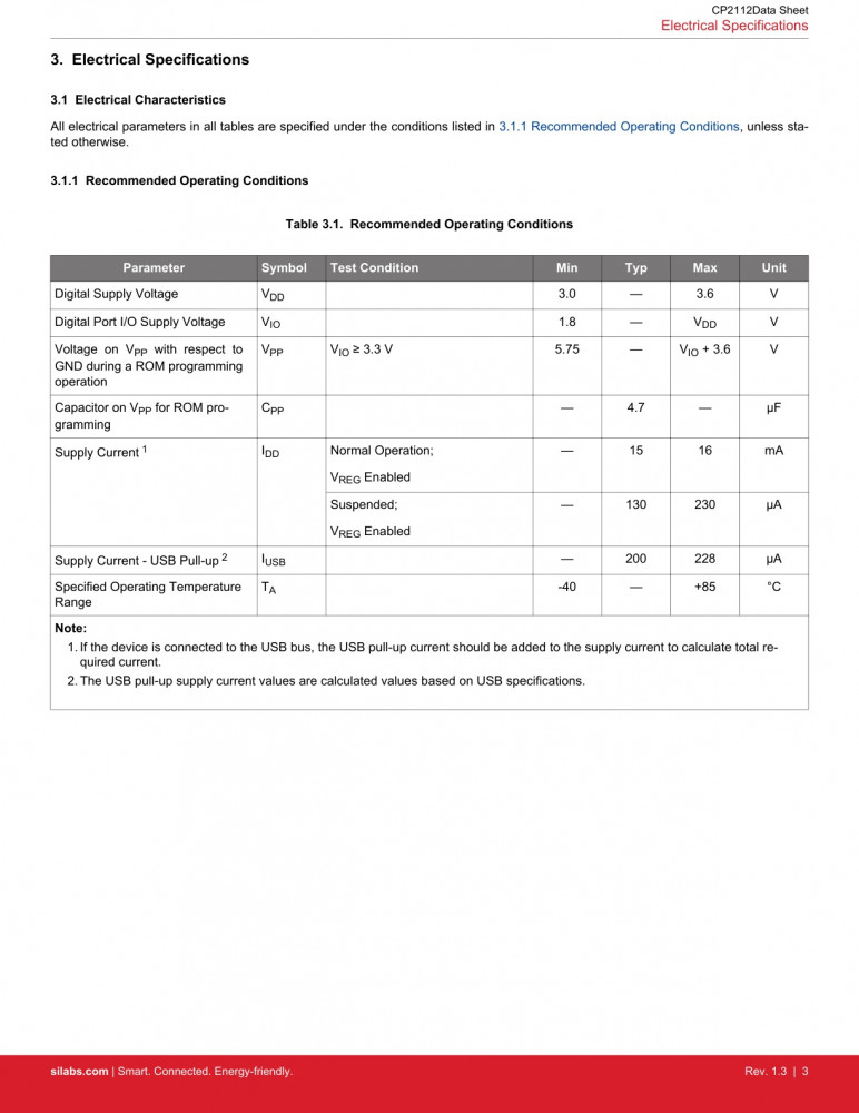 CP2112 datasheet page 4