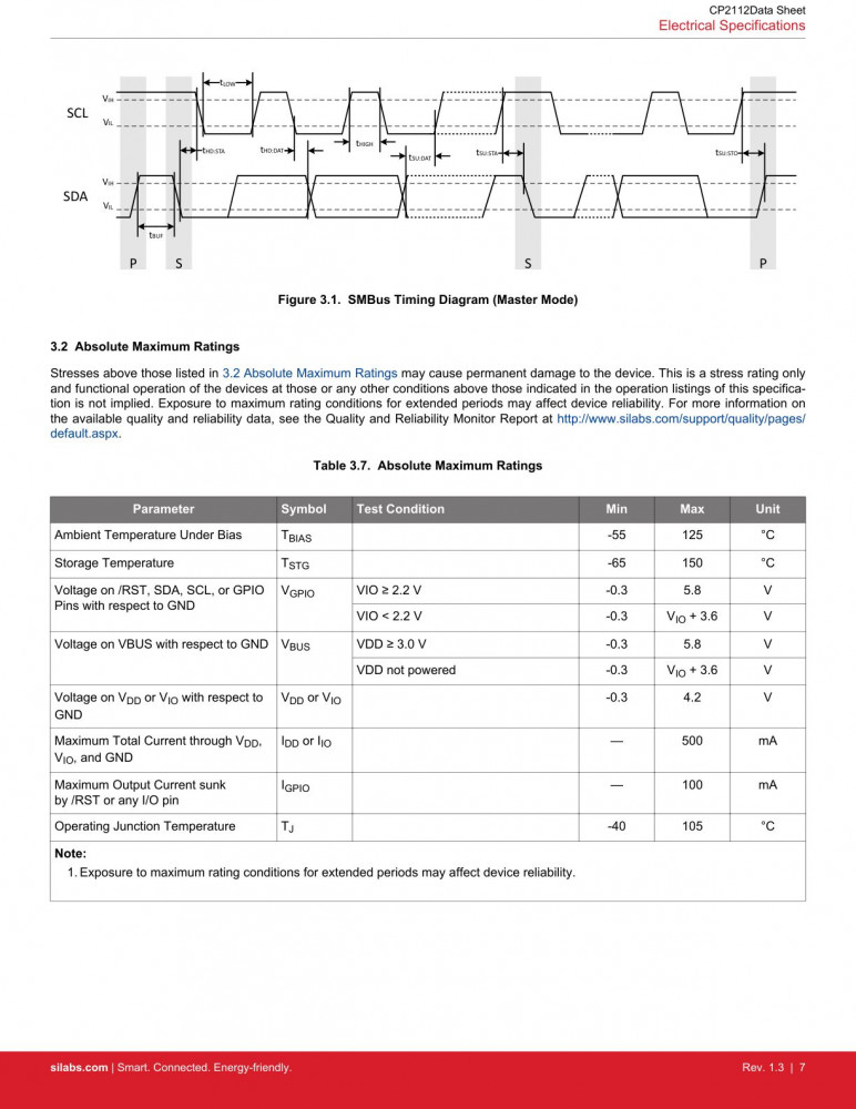 CP2112 datasheet page 8