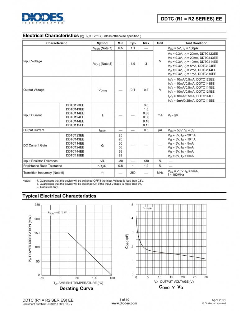 DDTC124EE-7-F datasheet page 3