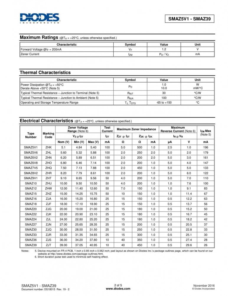 SMAZ30-13-F datasheet page 2